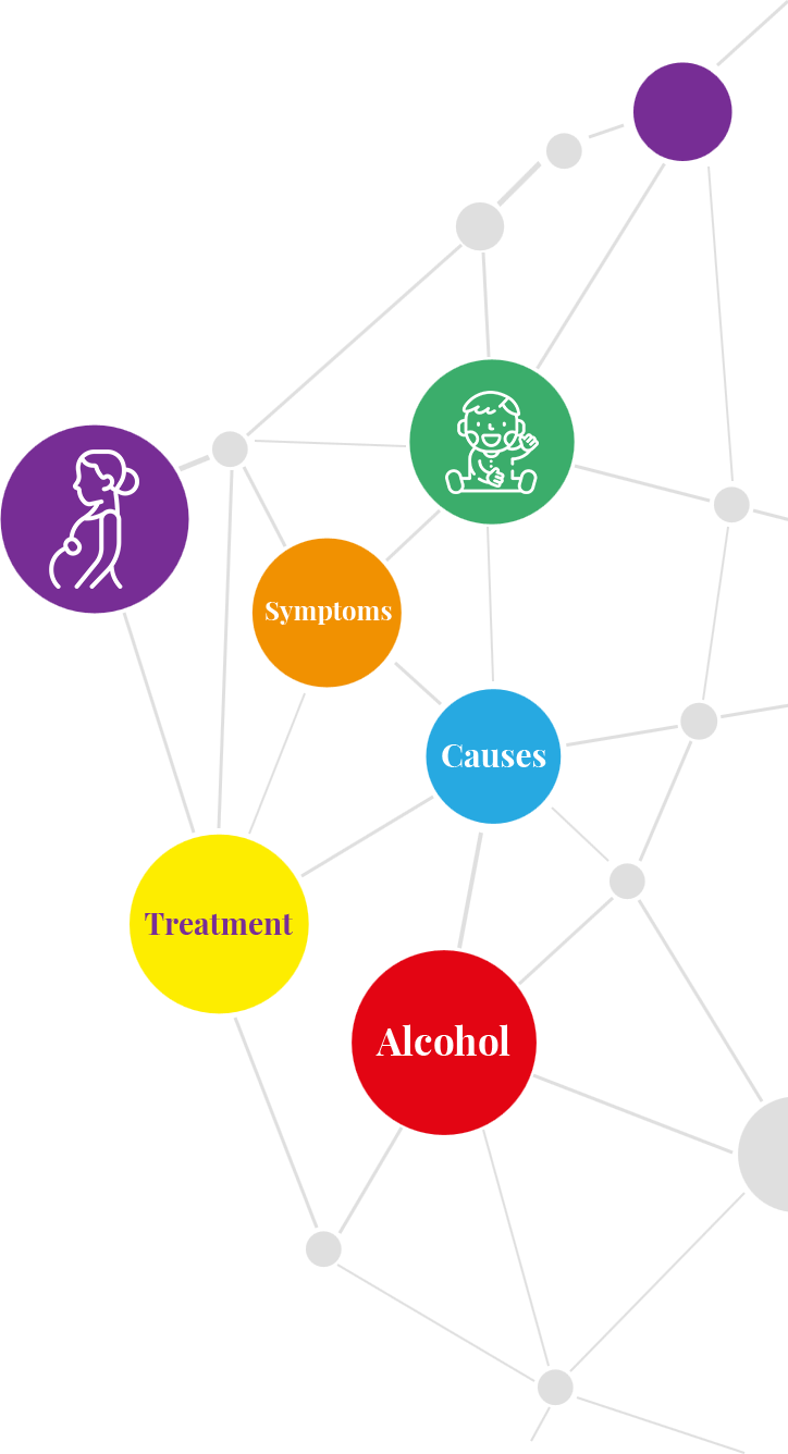 What Is Fetal Alcohol Spectrum Disorder A Complete Guide Indiana What Is Fetal Alcohol Spectrum Disorder A Complete Guide Indiana
