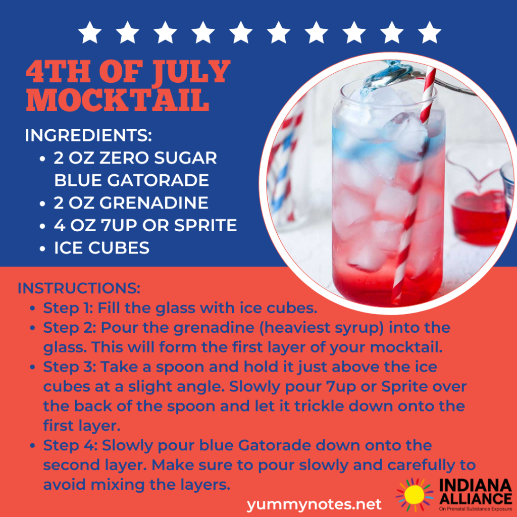 Cheers to a Refreshing Summer- One Refreshing Mocktail Sip at a Time ...